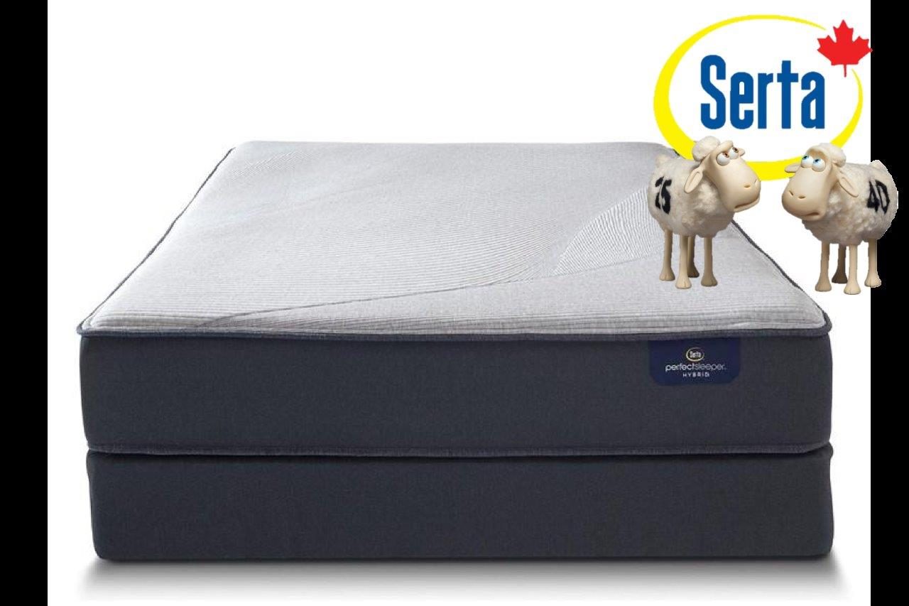 Mattresses – Sleep Made Simple